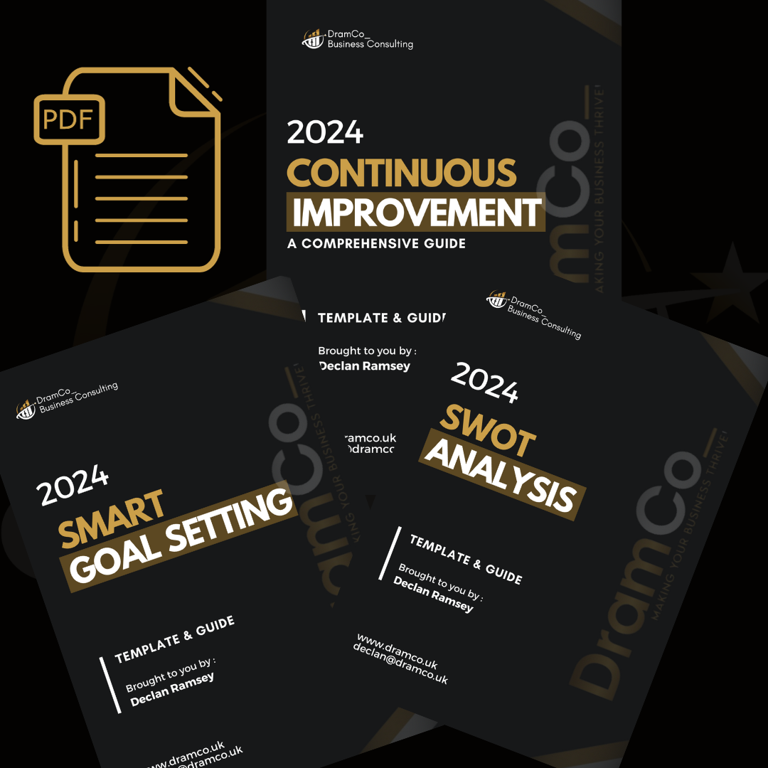 Business Template Package - DramCo_